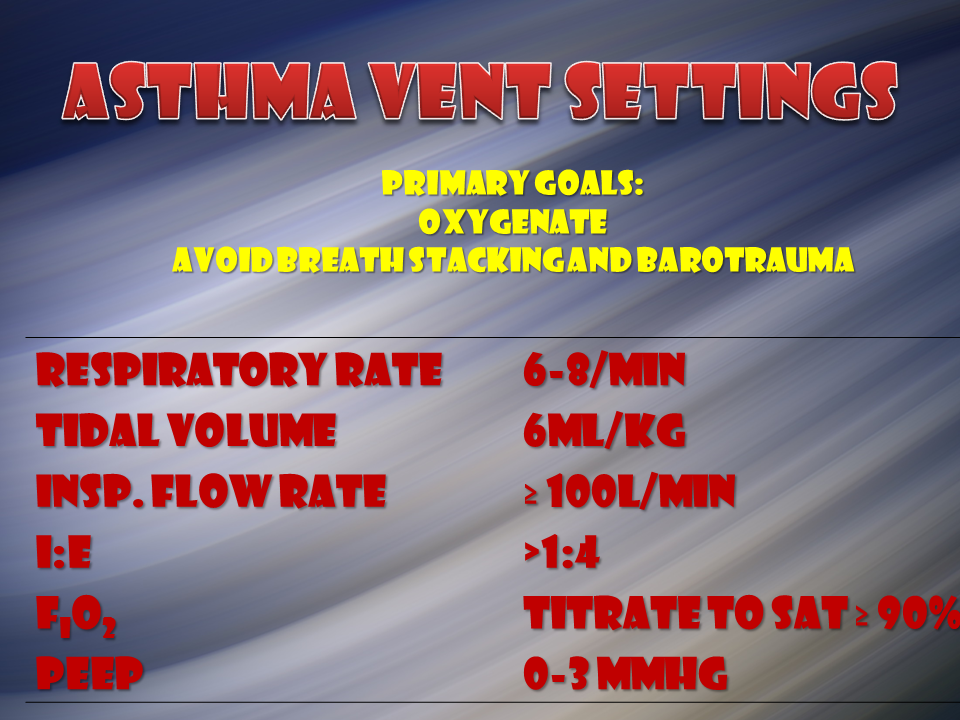Asthma Vent settings - First10EM