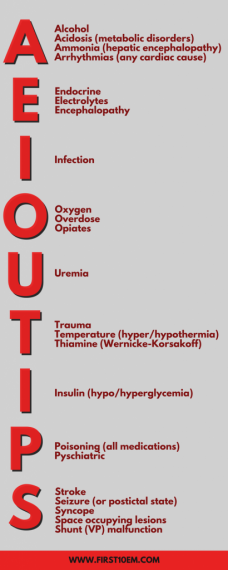 The emergency medicine approach to an unconscious patient - First10EM