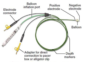 pacing-wire-300 - First10EM