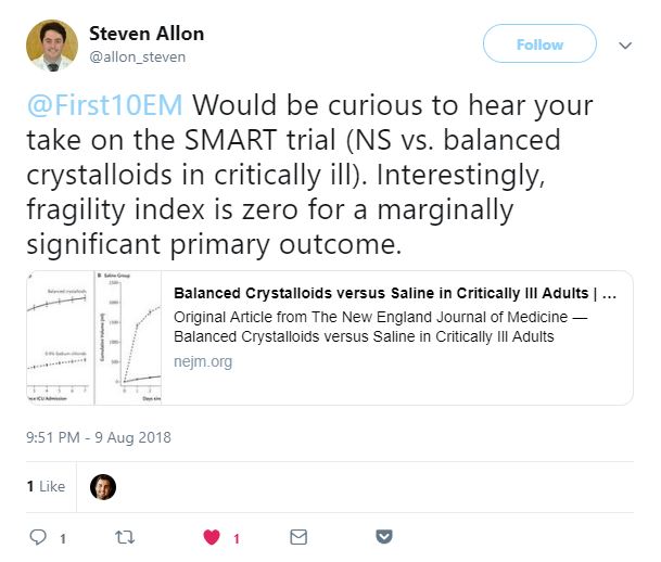 IV fluid choice part 2: The SMART trial - First10EM