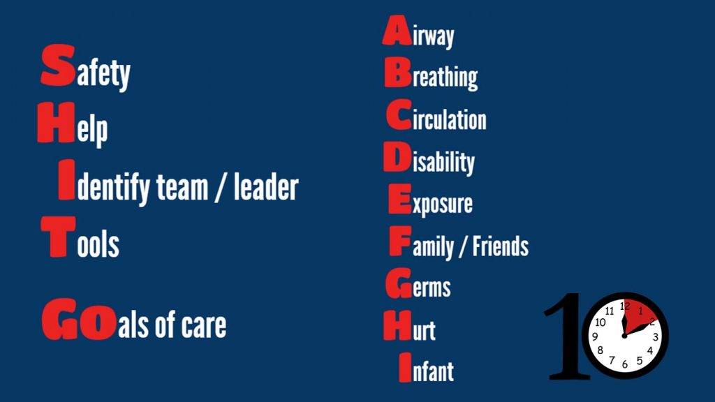 A general approach to resuscitation - First10EM