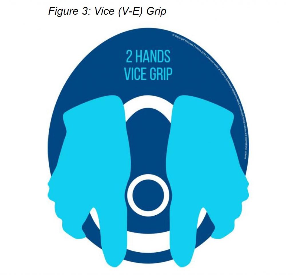 Vice-grip - First10EM