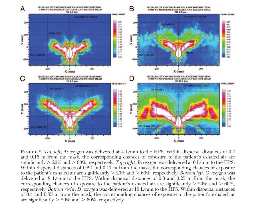 Hui-2007-Figure - First10EM